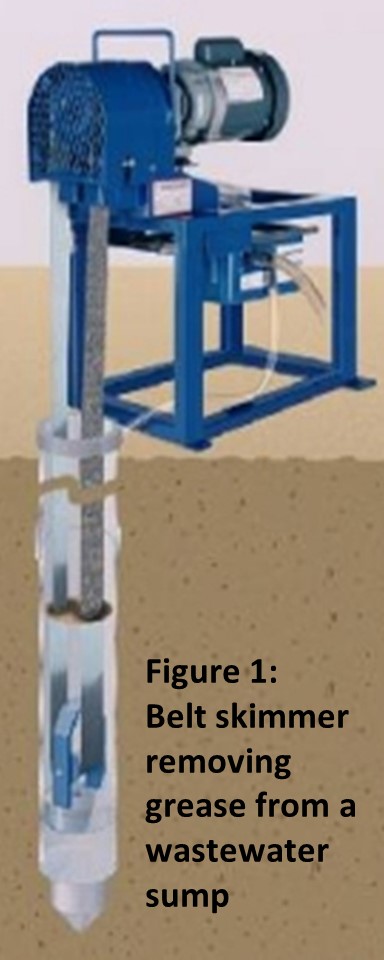 The Scoop on Oil Skimmers: Understand the Basics | Abanaki